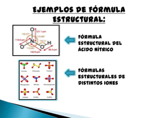Formulas Químicas de Tomas Suarez Palermo | PPTX