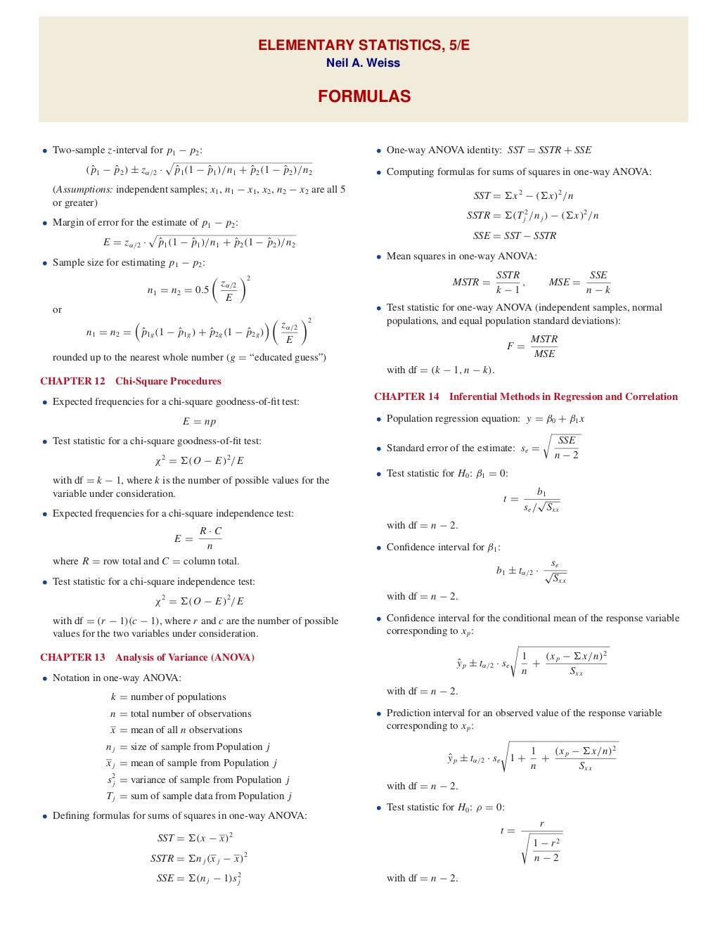 Formulas Statistics