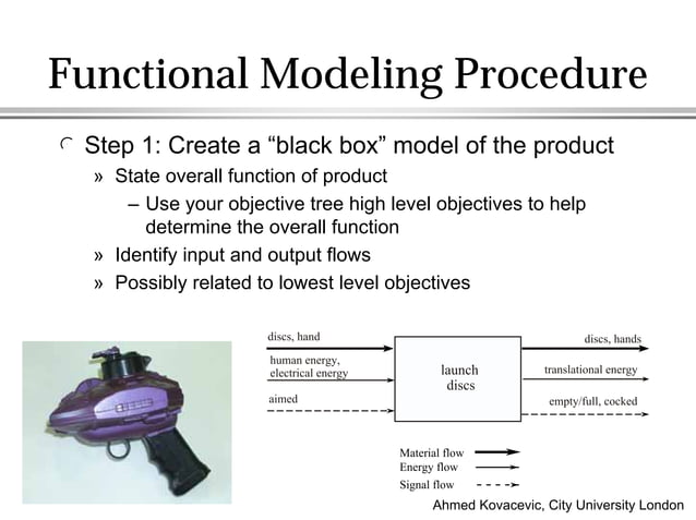 Design Process Overview - Ahmed Kovacevic | PPT