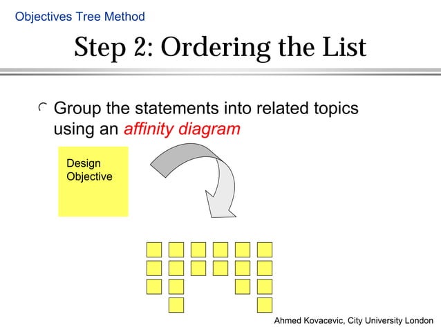 Design Process Overview - Ahmed Kovacevic | PPT