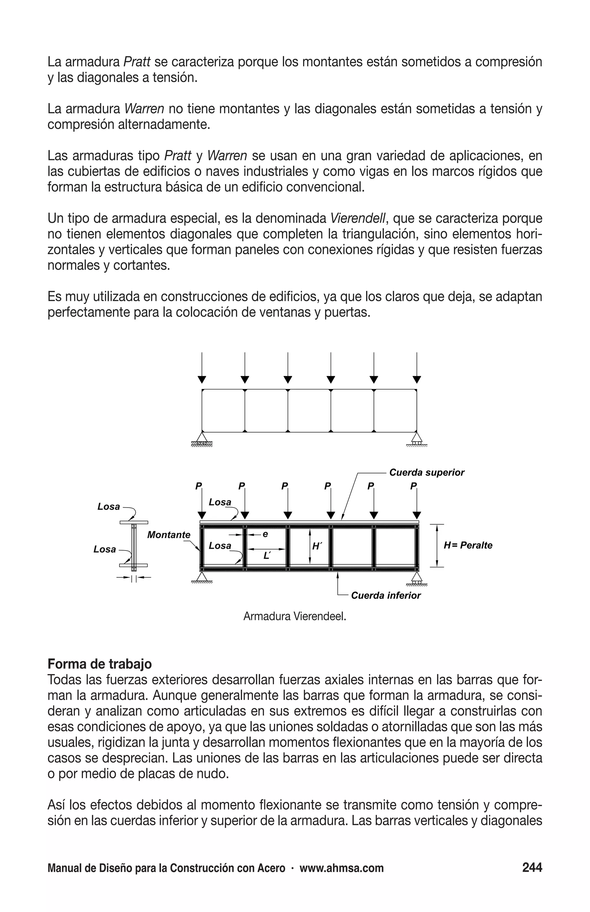 Formulas y diagramas para el cálculos de vigas | PDF