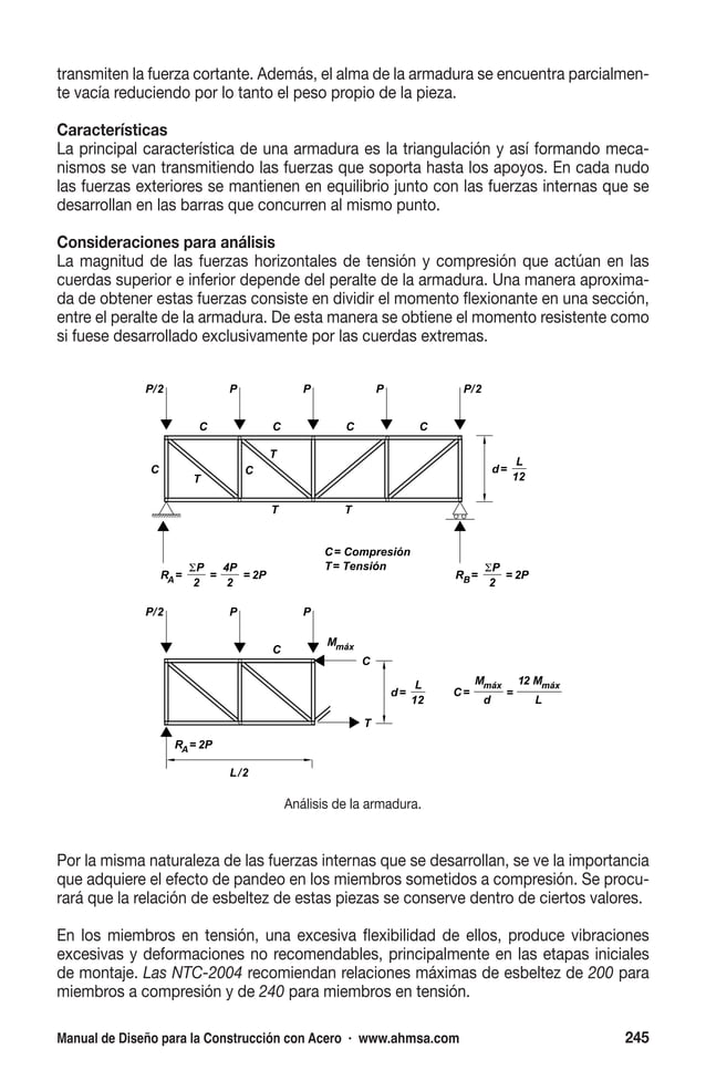 Formulas y diagramas para el cálculos de vigas | PDF | Woodworking | Arts and Crafts