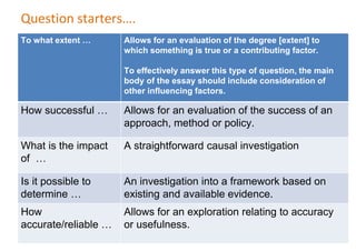 Extended Essay-Formulate a Research Question | PPTX