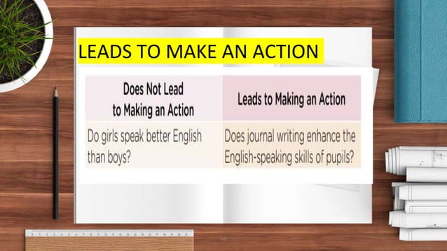 Formulating Action Research Questions.pptx