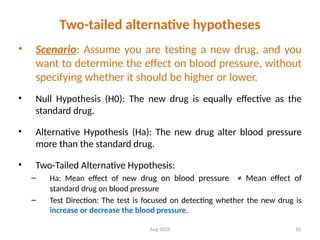 Formulating a Research Hypothesis - Basics | PPTX