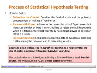 Formulating a Research Hypothesis - Basics | PPTX