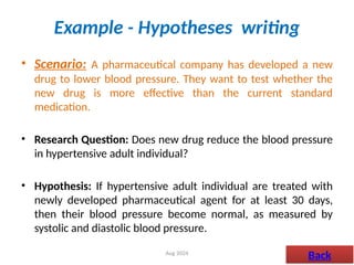 Formulating a Research Hypothesis - Basics | PPTX