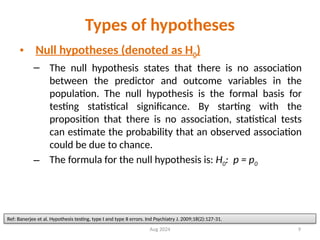 Formulating a Research Hypothesis - Basics | PPTX