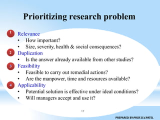 Formulating a research problem | PPTX