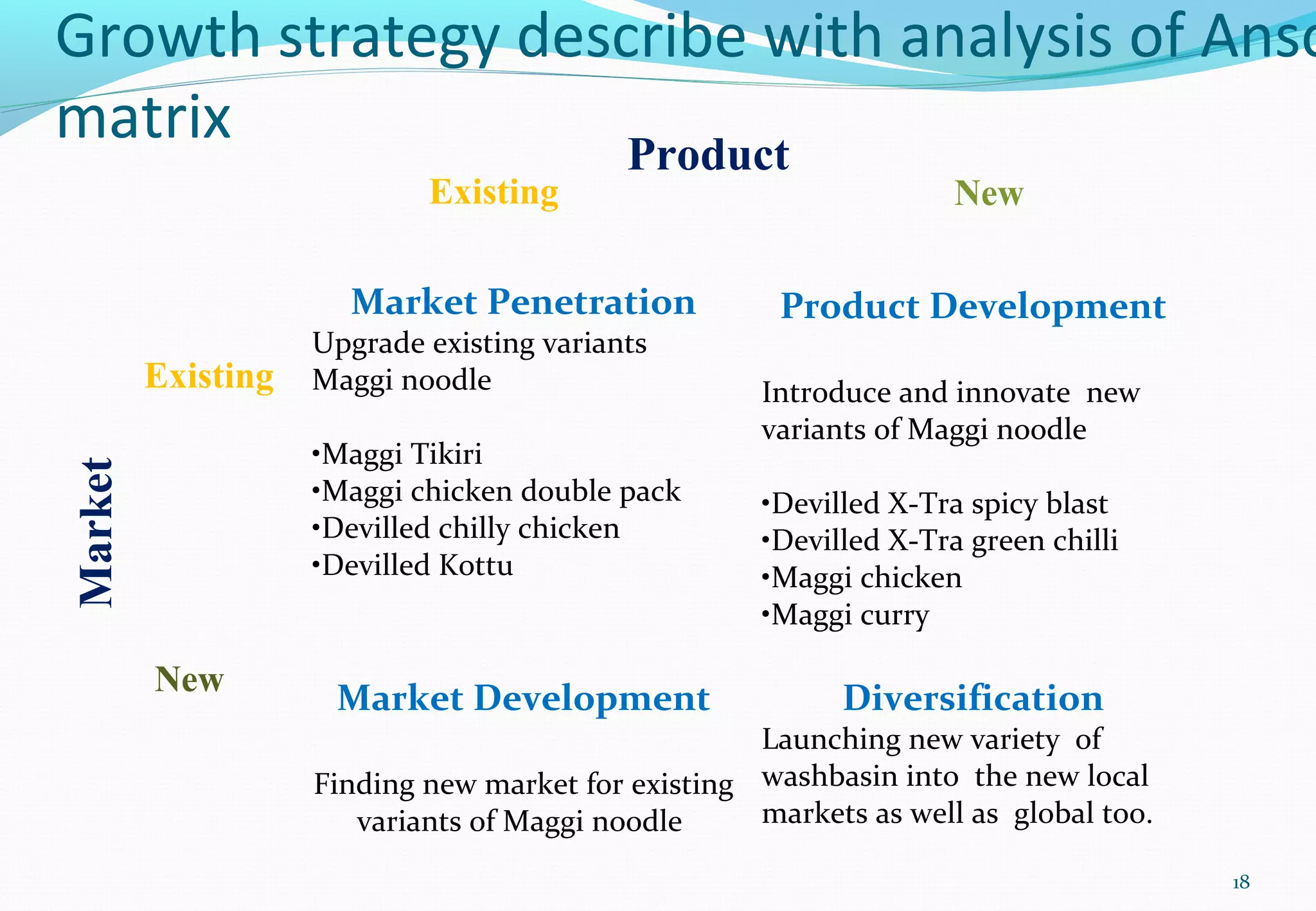 Formulating a strategic marketing planning for maggi | PPT