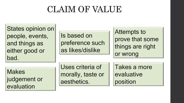FORMULATING CLAIMS OF FACT, POLICY AND VALUE.pptx