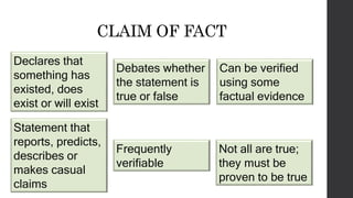 FORMULATING CLAIMS OF FACT, POLICY AND VALUE.pptx
