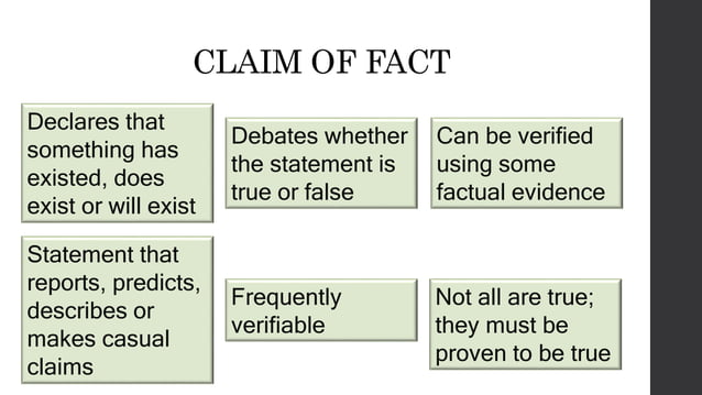 FORMULATING CLAIMS OF FACT, POLICY AND VALUE.pptx