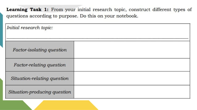Formulating Clear Statement of Research Problem WEEK 2.pptx