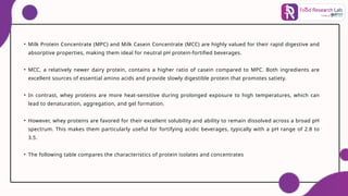 Formulation R&D Innvovation Services and Solutions Lab | PPTX