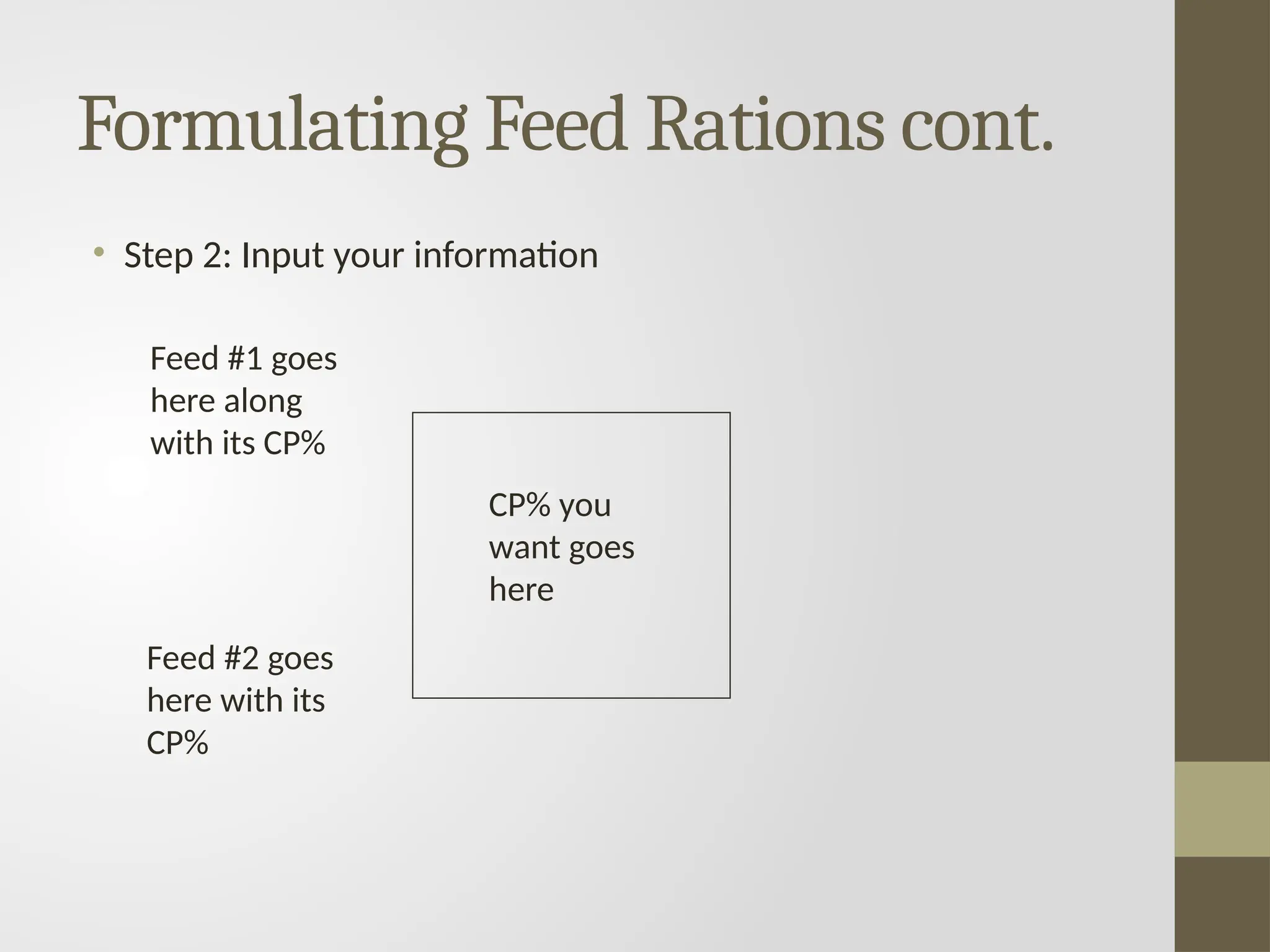 Formulating livestock111FeedRations.pptx