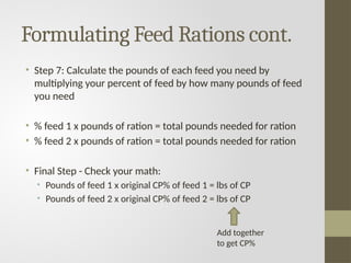 Formulating livestock111FeedRations.pptx