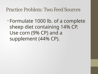 Formulating livestock111FeedRations.pptx