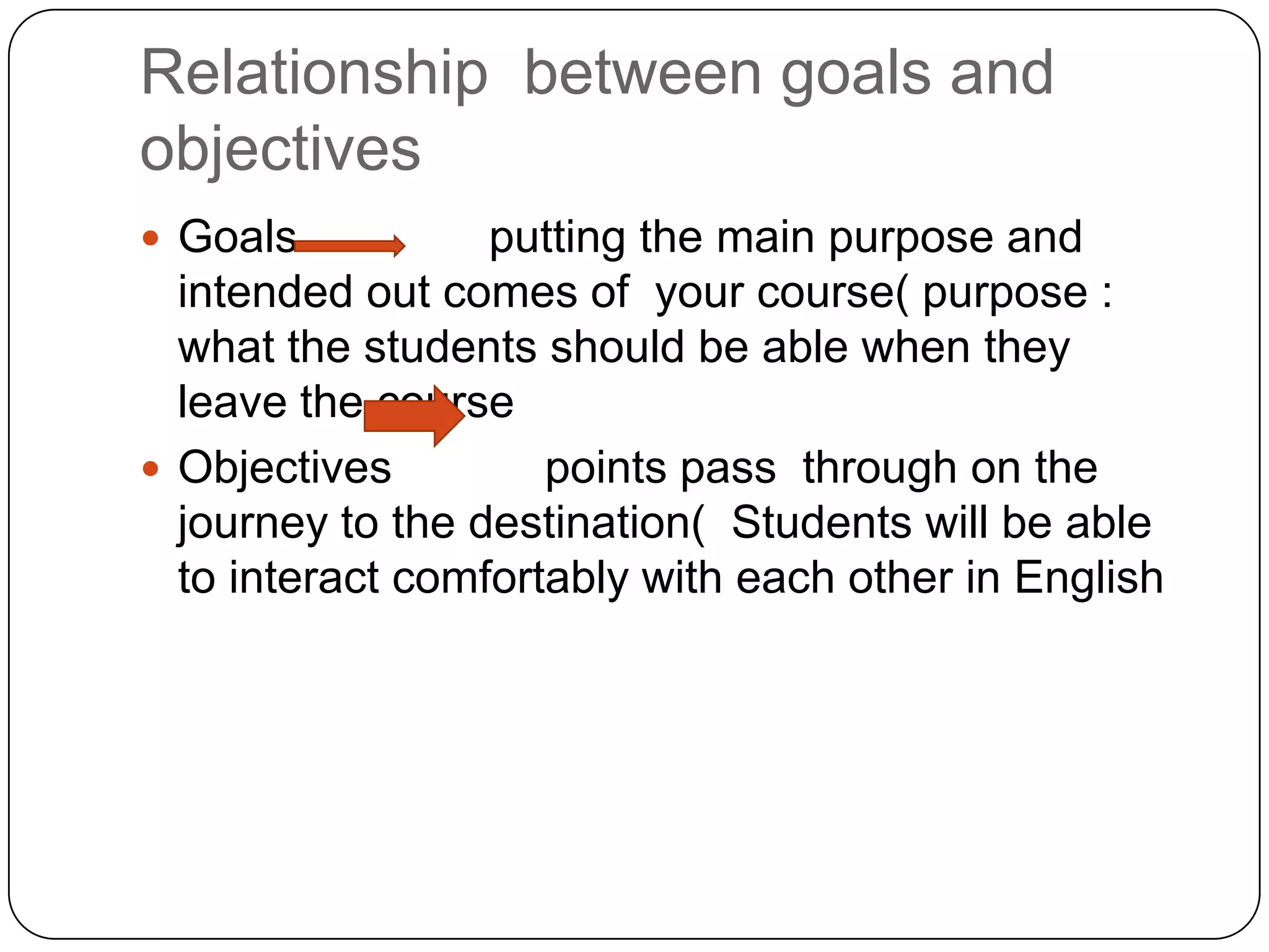 Formulating goals and objectives | PPTX