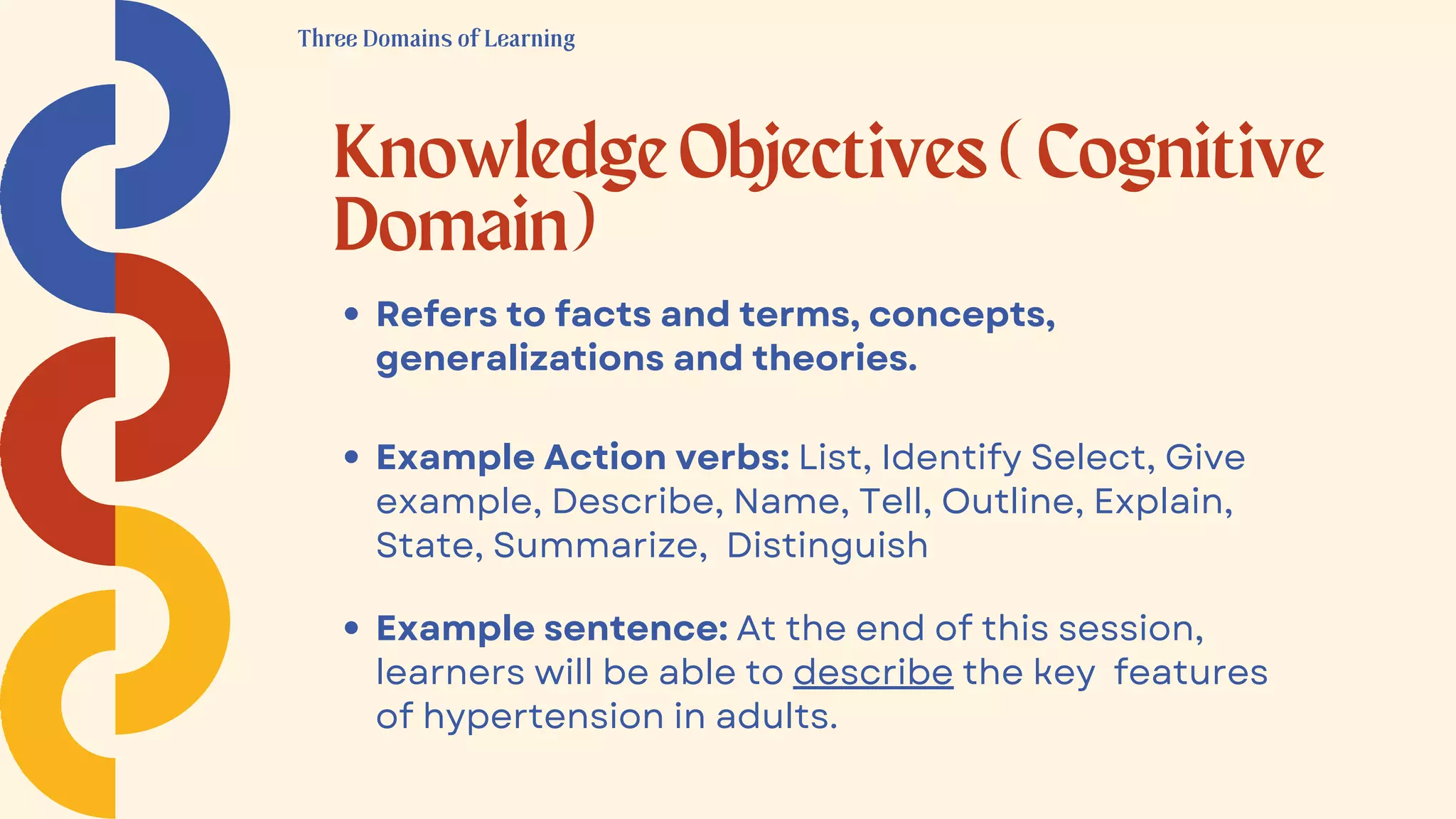 Formulating Learning Objectives.pdf | Educational Assessment | Education