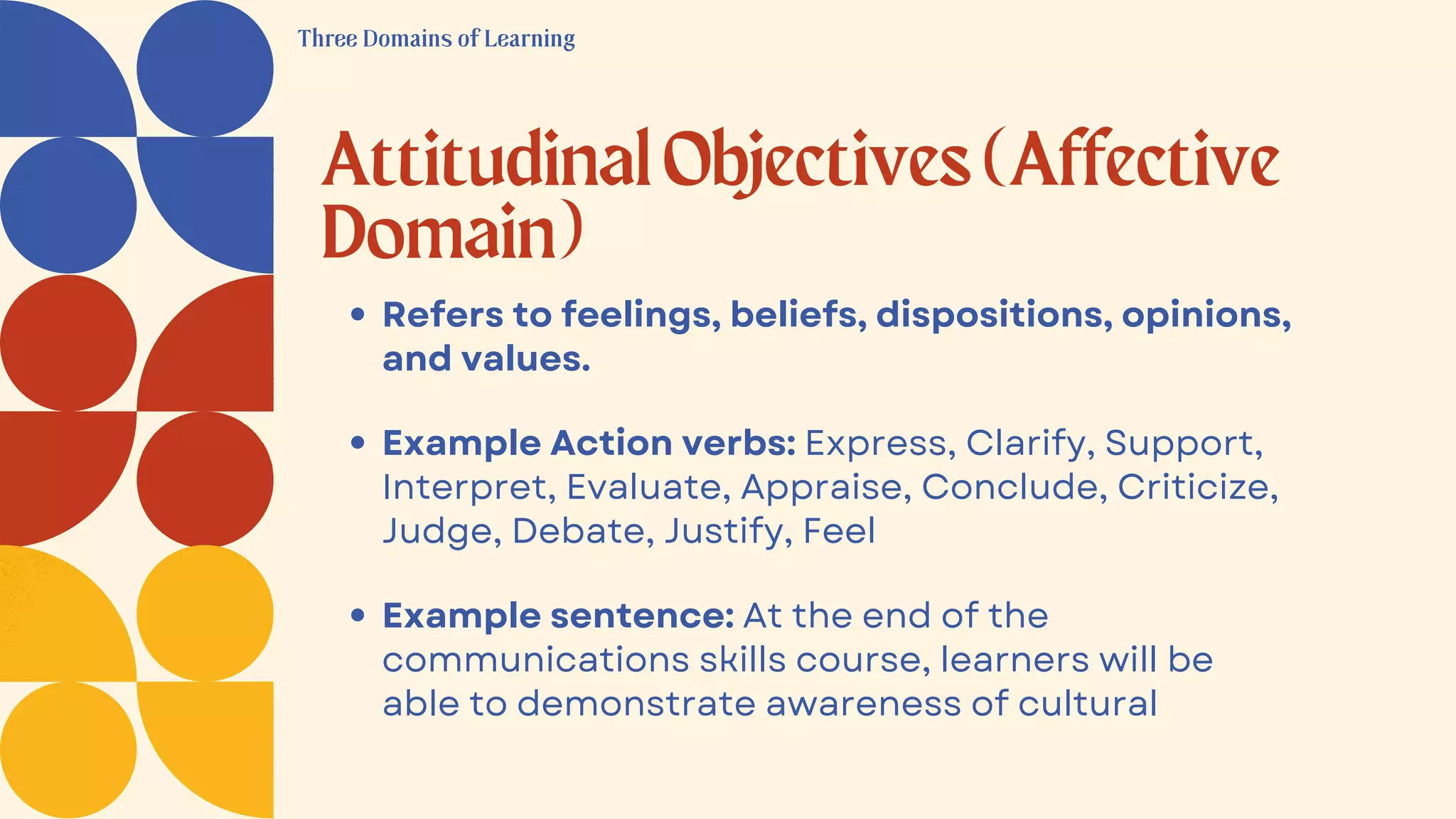 Formulating Learning Objectives.pdf | Educational Assessment | Education