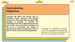 Formulating Objective. ESP Group 10-1.pptx