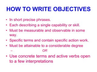 formulating OBJECTIVES 100 (Personal objectives).pptx
