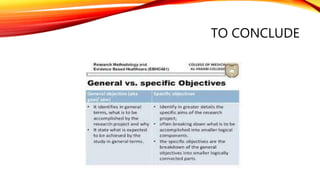 Formulating research objectives | PPTX