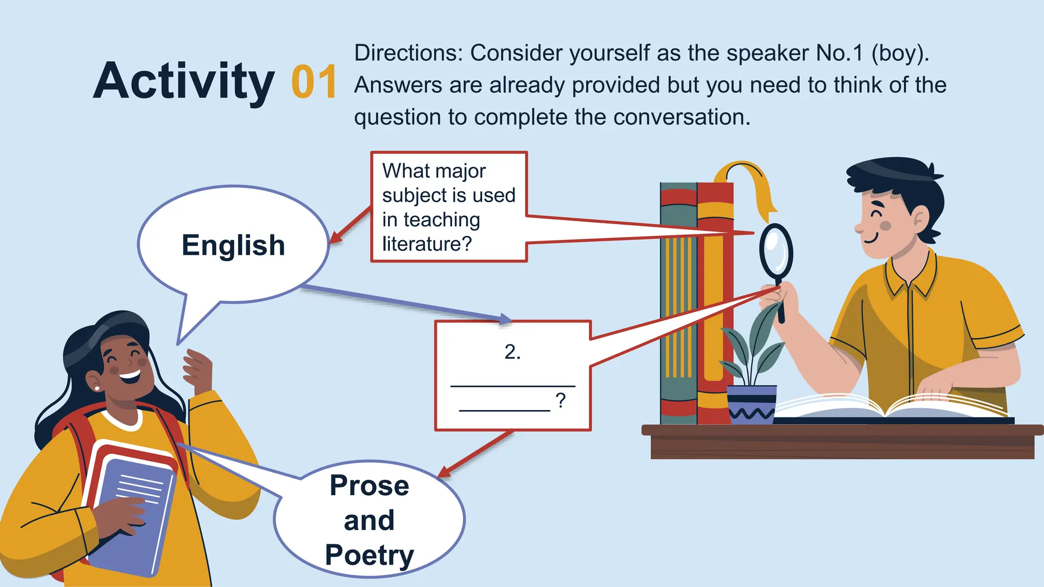 Practical Research 1: Lesson 7: Formulating Research Questions | PPTX