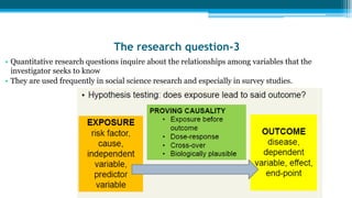 FORMULATING RESEARCH QUESTIONS, SETTING STUDY OBJECTIVES AND HYPOTHESIS ...