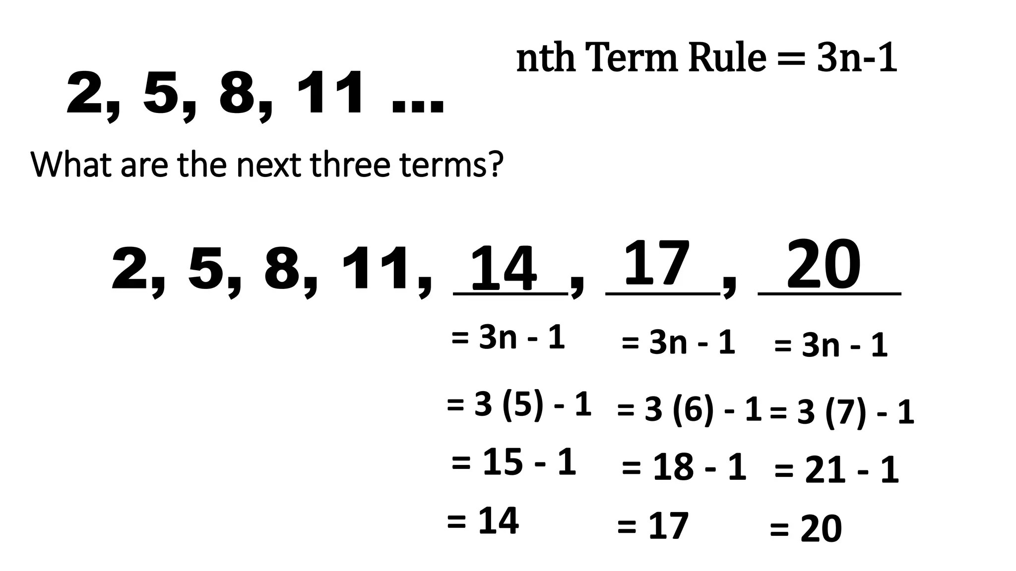 Formulating Rules for sequence.pptx