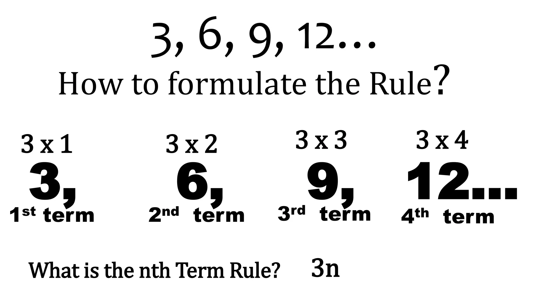 Formulating Rules for sequence.pptx