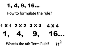 Formulating Rules for sequence.pptx