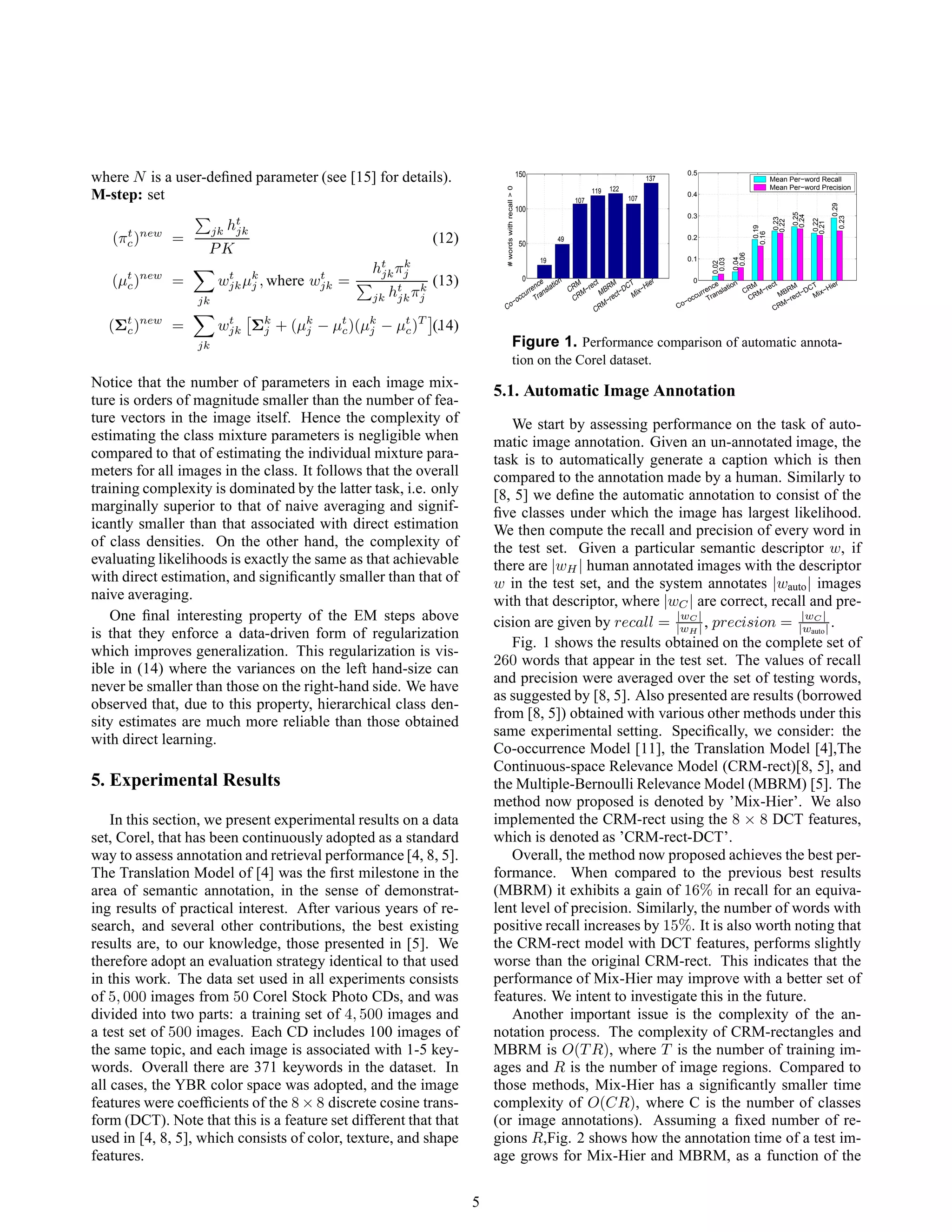 $$ Formulating semantic image annotation as a supervised learning problem | PDF