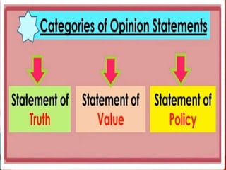 Formulating statement of opinion or assertion.pptx
