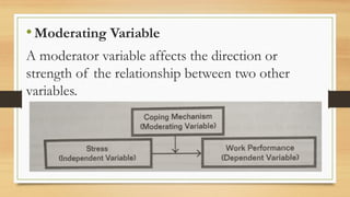 Formulating the Hypothesis jjuugreawW.pptx