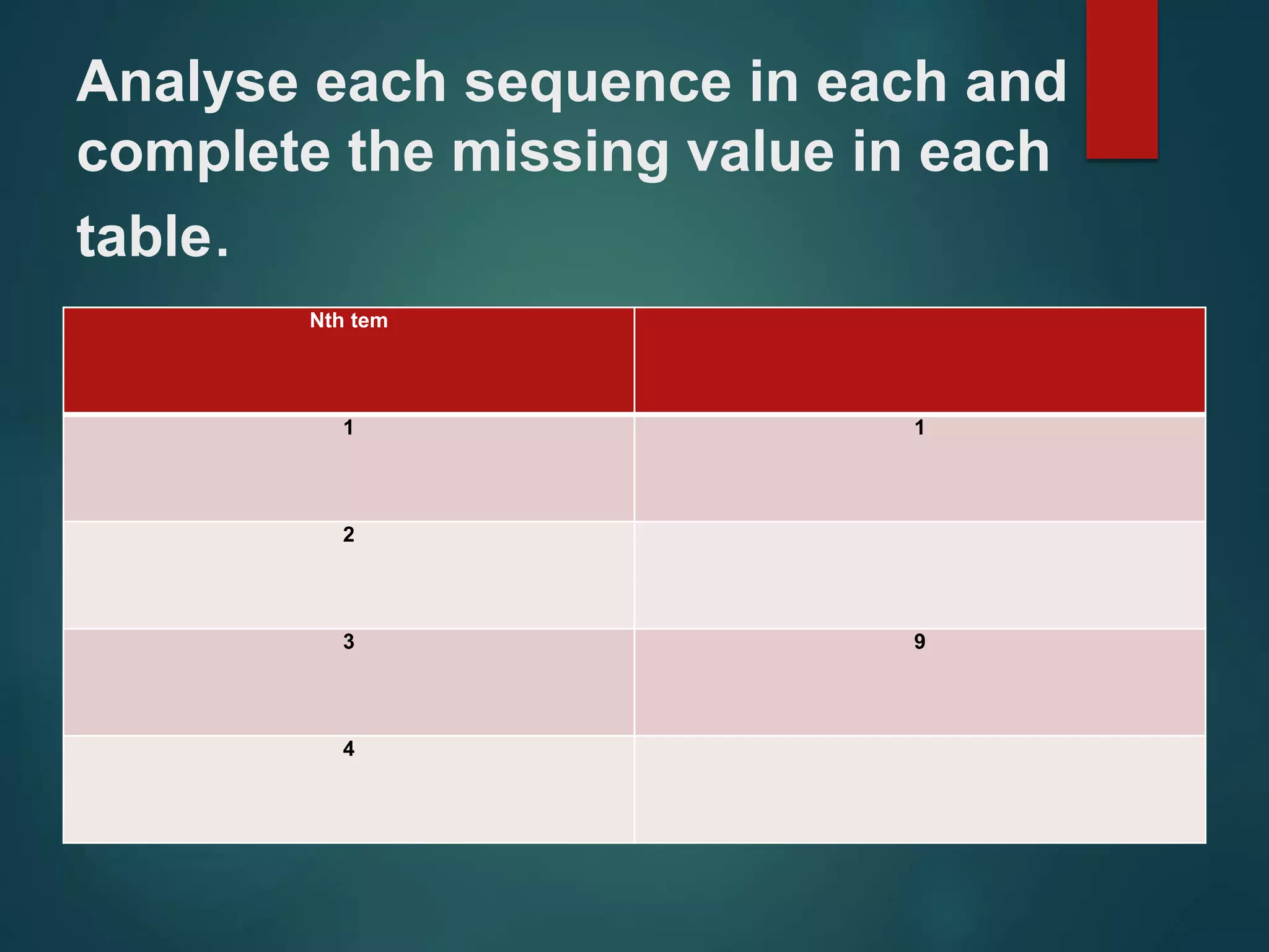 Formulating the rule in finding the nth term (DAY2).pptx
