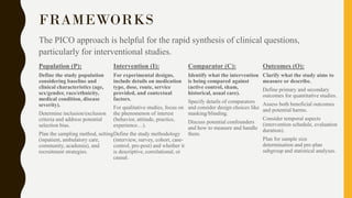 Formulating the Topic and Research Questions for Systematic Reviews ...