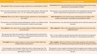 Formulating the Topic and Research Questions for Systematic Reviews ...
