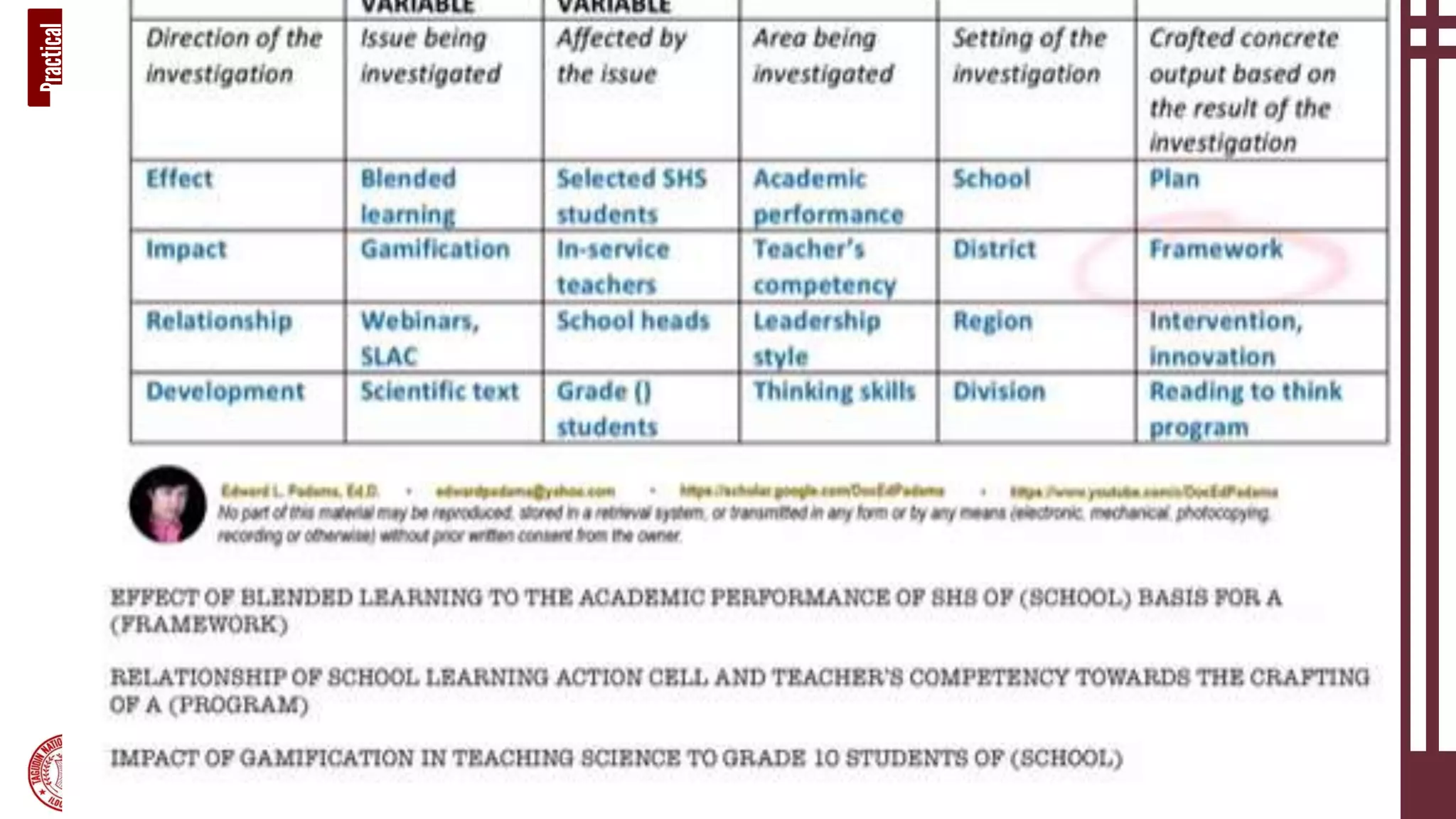 formulating title [Autosaved].pptx