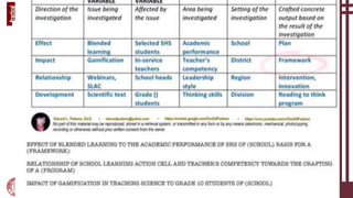 formulating title [Autosaved].pptx