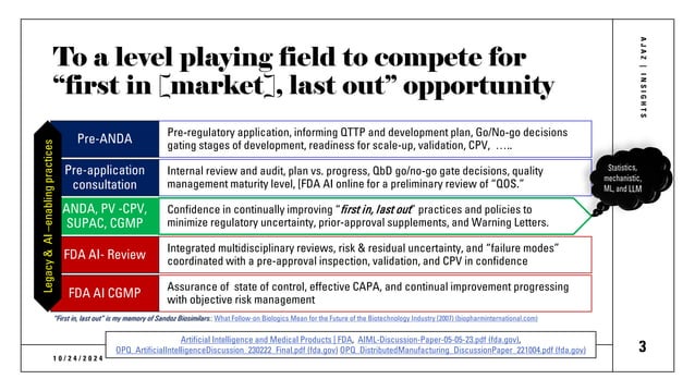 Formulating with Artificial and Natural Integrity Fifth Order of ...
