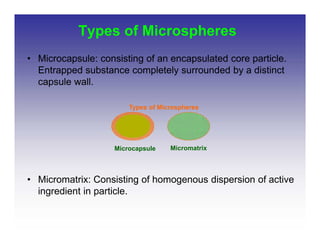 Formulation and-evaluation-of-microspheres | PDF