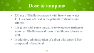 formulation-bhallataka parpati-2F.pptx