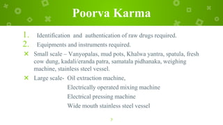 formulation-bhallataka parpati-2F.pptx