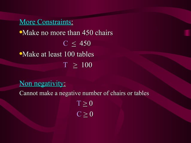 Formulation Lpp Ppt Computing Technology And Computing