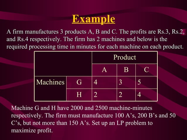 Formulation Lpp Ppt Computing Technology And Computing