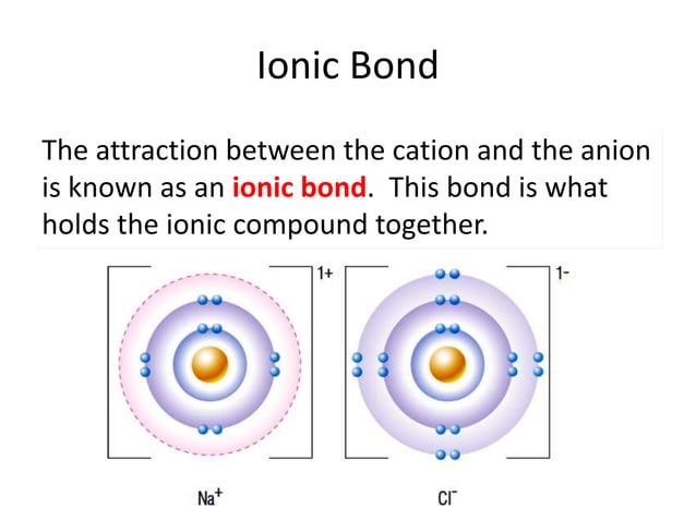 Formulation of-ionic-compouds | PPTX