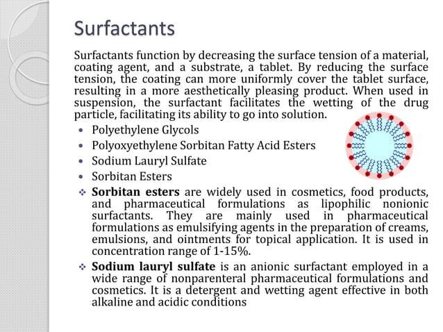 formulation20additives20new-200403133429 (1).pdf