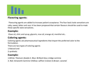 Formulation Additives | PPTX